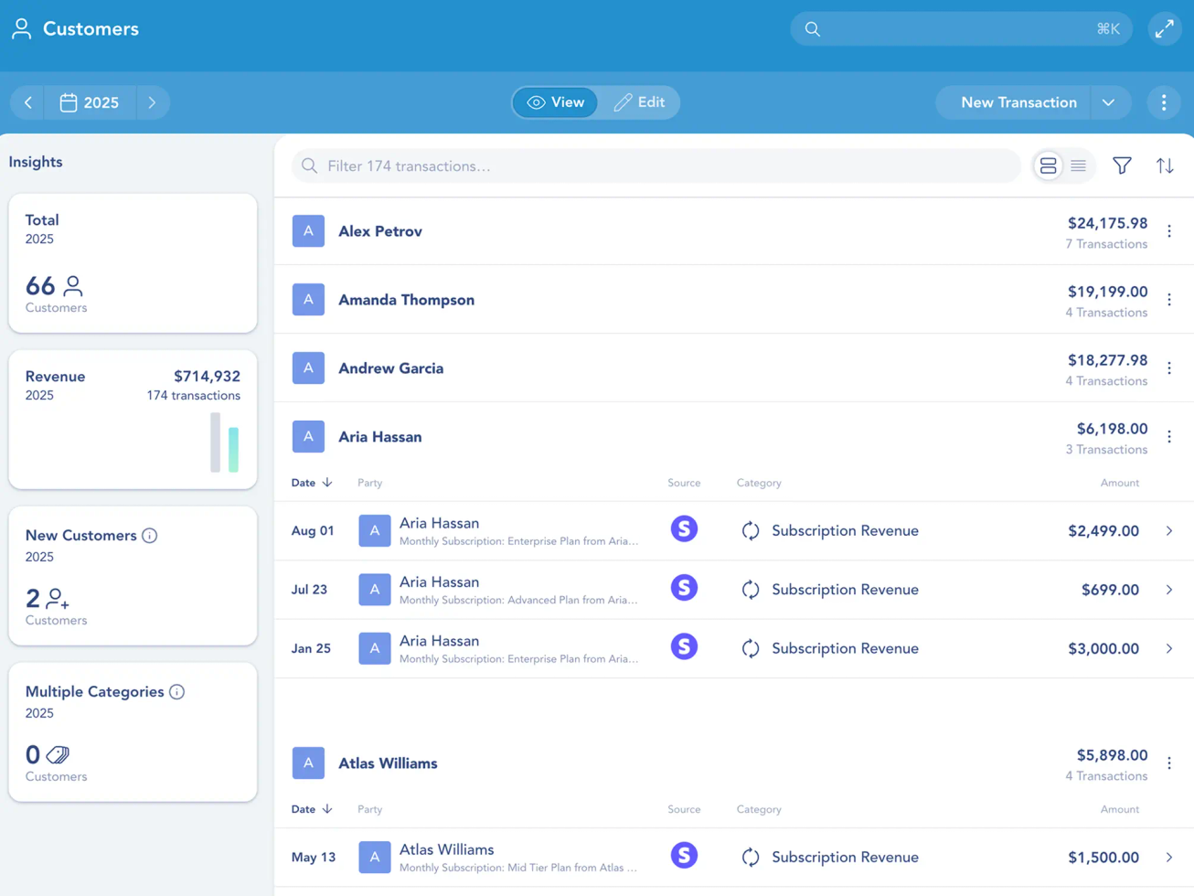 Digits - AI-Native Accounting Software